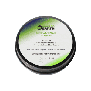 Premium Hemp Oil Online Australia | CBD Oil Online Australia - Down To ...