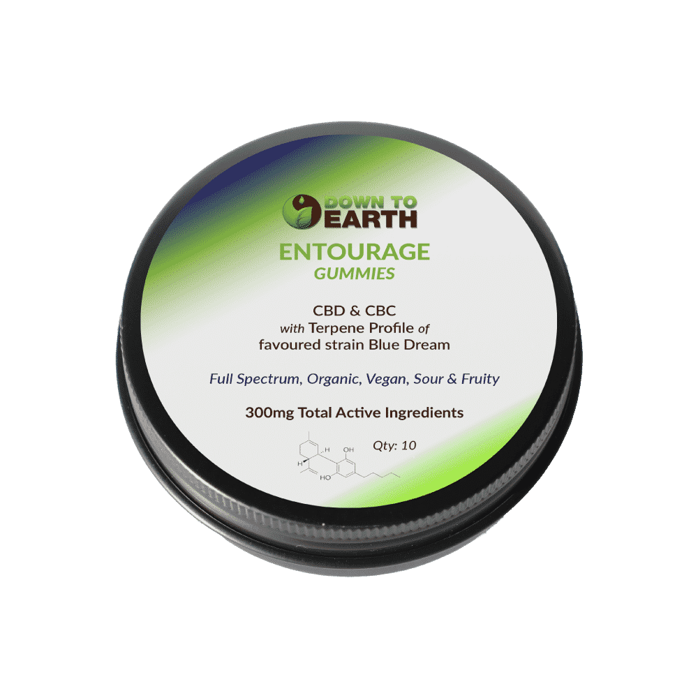 Dosage - Down To Earth