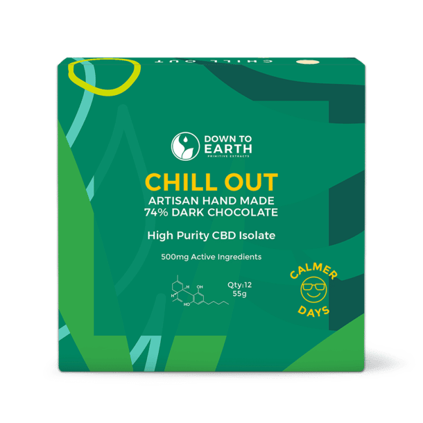 Shop CBD Edibles | CBD Gummies Online Australia