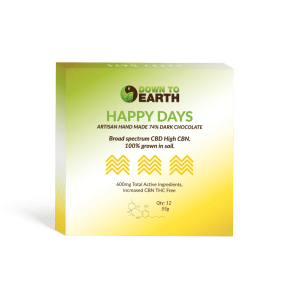 Premium Hemp Oil Online Australia | CBD Oil Online Australia - Down To ...